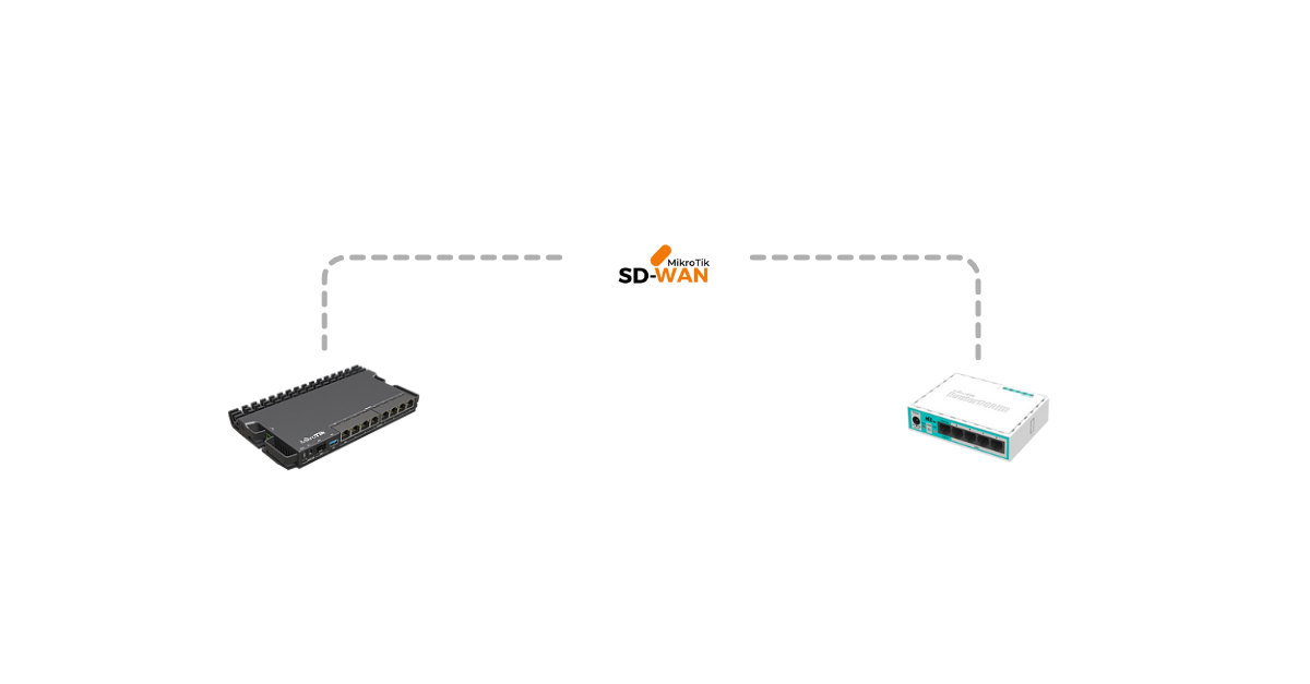 SD-WAN for MikroTik - Turn your MikroTik into a cloud-managed super ...