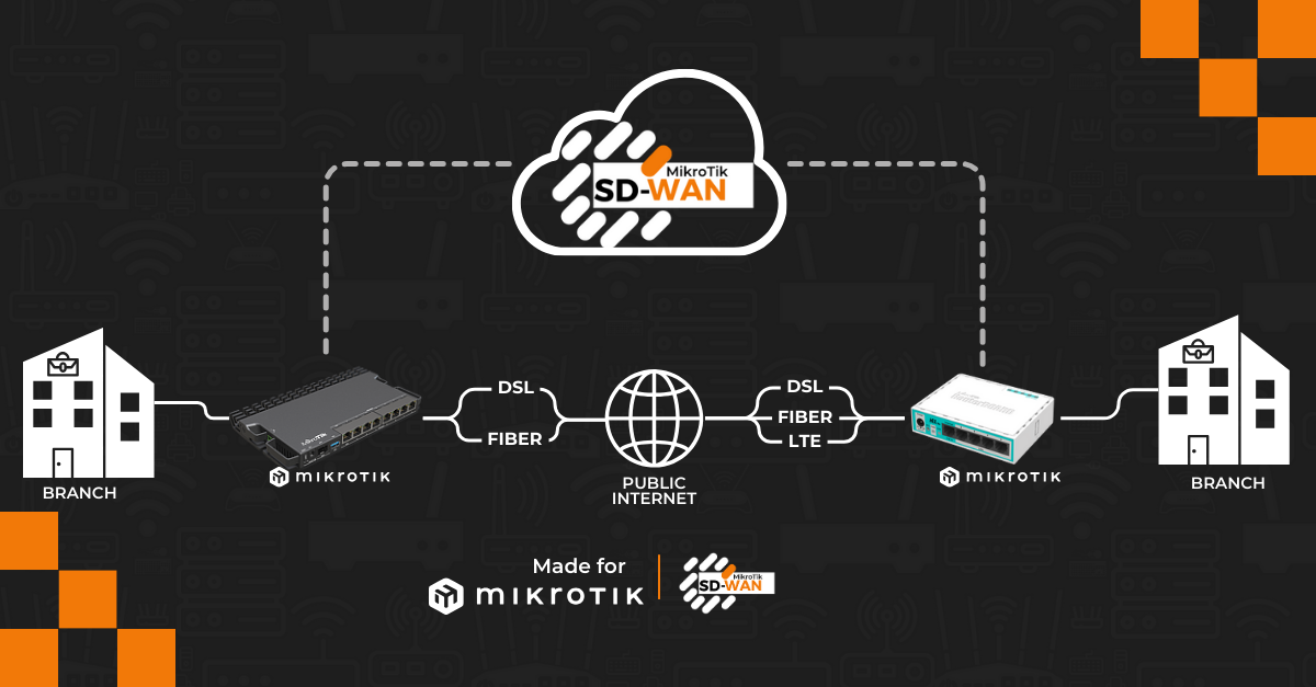 SD-WAN for MikroTik - MikroTik networks on the next level